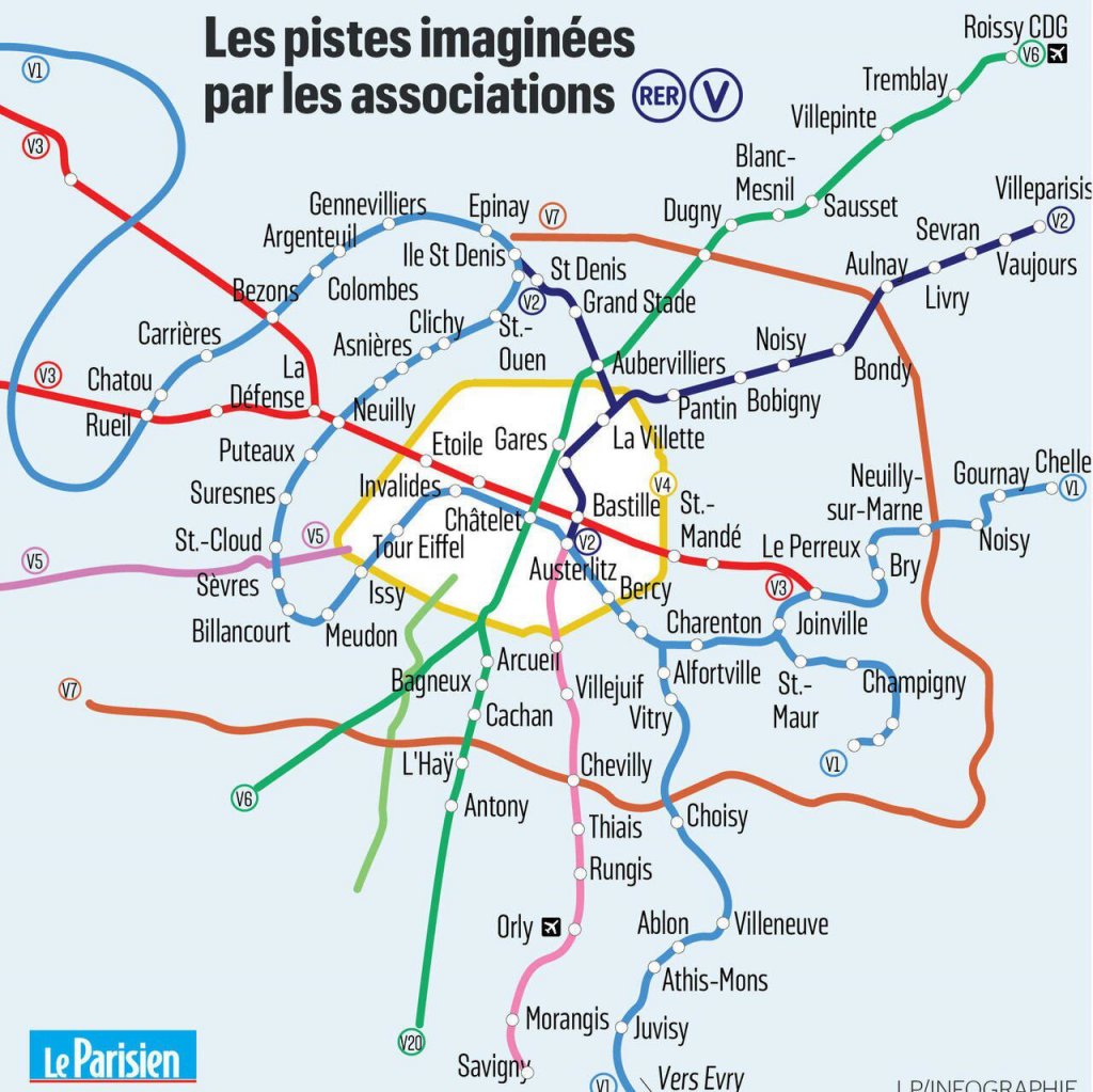 Un RER vélo, un projet à réaliser — MonAulnay.com % - MonAulnay.com