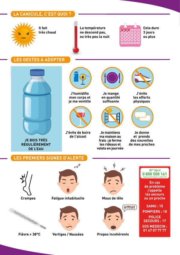 Plan canicule, la ville auprès des seniors — MonAulnay.com ...