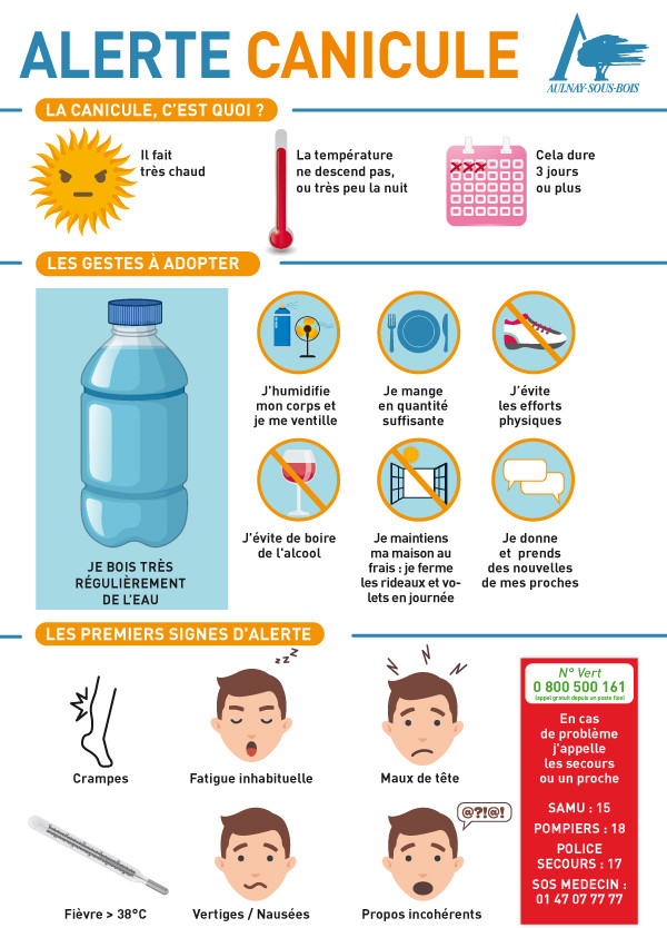 Alerte canicule — MonAulnay.com % - MonAulnay.com