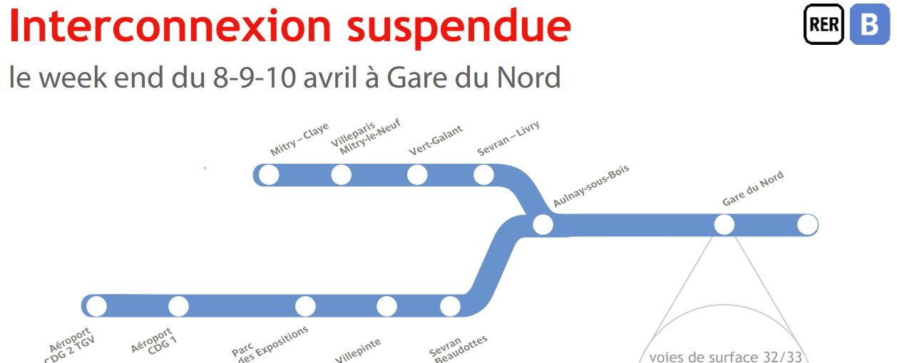 RER B, interconnexion suspendue Gare du Nord — MonAulnay.com % - MonAulnay.com